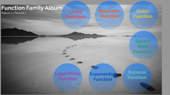 Family of Functions by Kelvin Li on Prezi