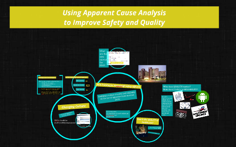 Using Apparent Cause Analysis to Improve Safety and Quality by Patrick ...