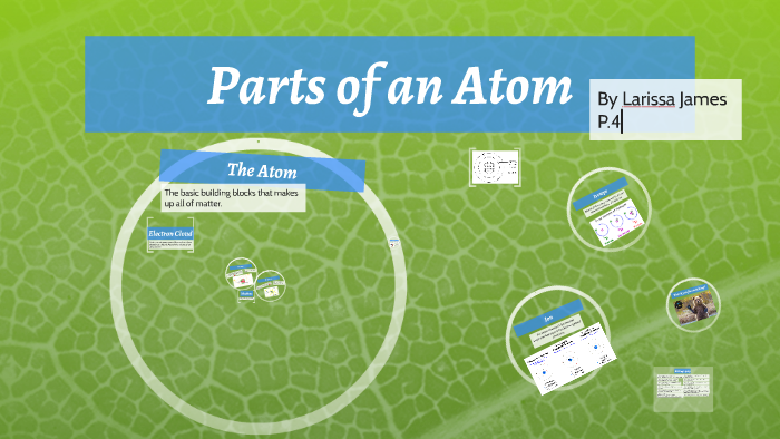 Parts of an Atom by awesome me on Prezi
