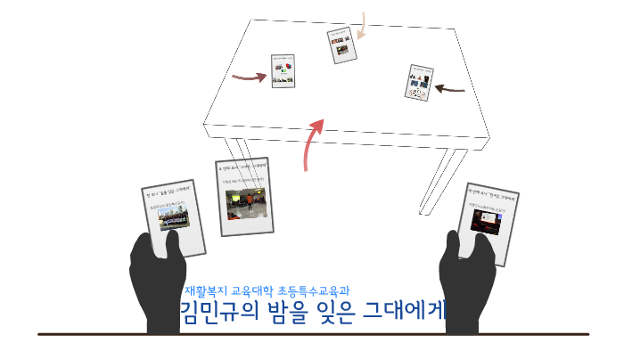 김민규의 밤을 잊은 그대에게 by Ki Ryang Kim on Prezi