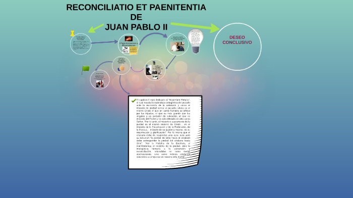 Proemio Origen y significado del Documento by Freddy de Jesus Araujo on ...