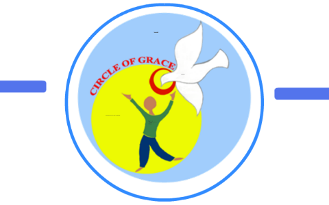 Safe Environment Training by April Pickett