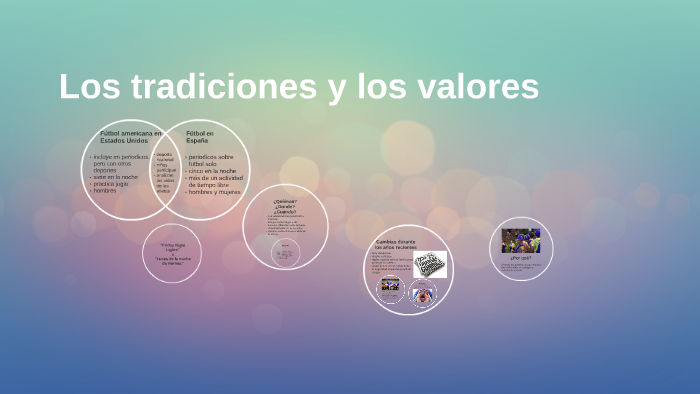 Los tradiciones y los valores by Camryn Lewis on Prezi