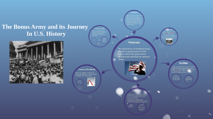 The Bonus Army and its Journey by Jose Bueno on Prezi