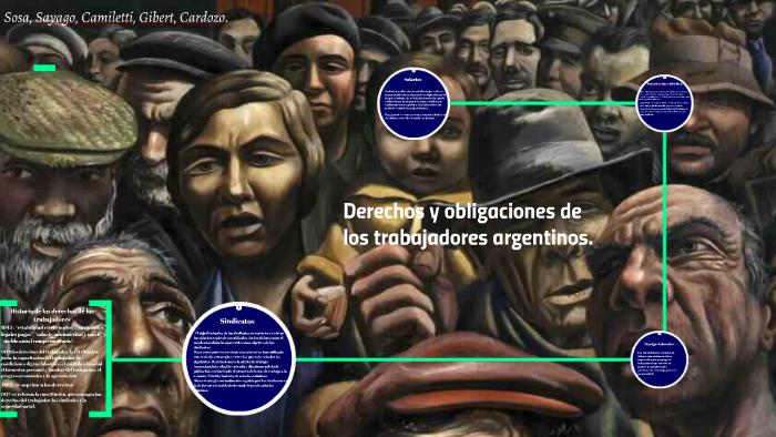 Derechos y obligaciones de los trabajadores argentinos. by dan styche ...