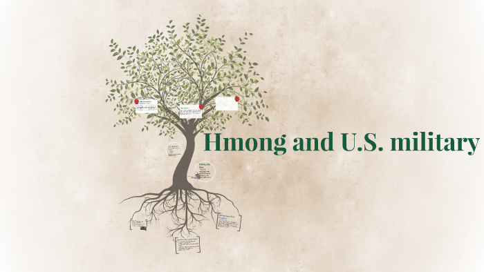 Hmong and U.S. military by Sarah Heuss on Prezi