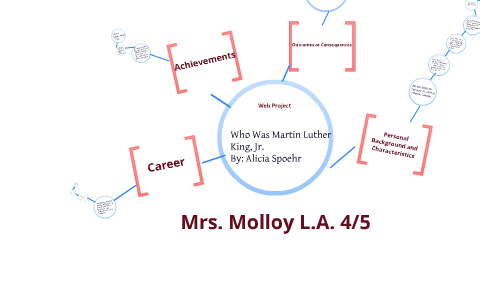 Who Was Martin Luther King Jr. by Alicia Spoehr on Prezi