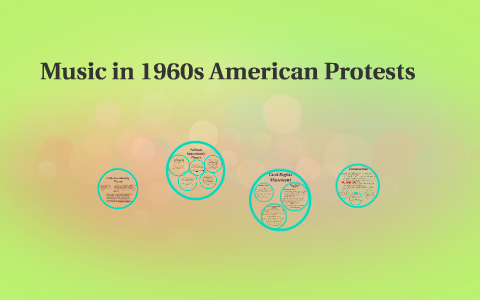 Collective Identity Theory by nichole takeda on Prezi