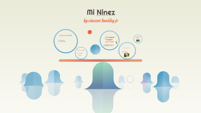 Mi Ninez by vincent bunkley on Prezi