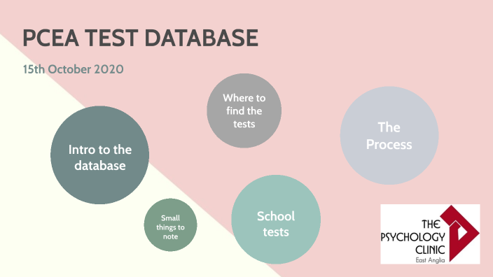 PCEA TEST DATABASE by Lucy Felce on Prezi