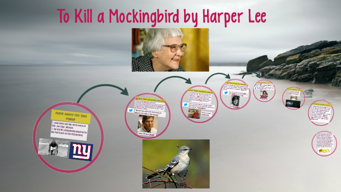 To Kill a Mockingbird by Harper Lee by Destinee Elliott on Prezi