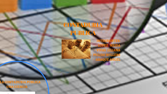 ¿QUE ES UNA profession ? by Neida Lopez on Prezi