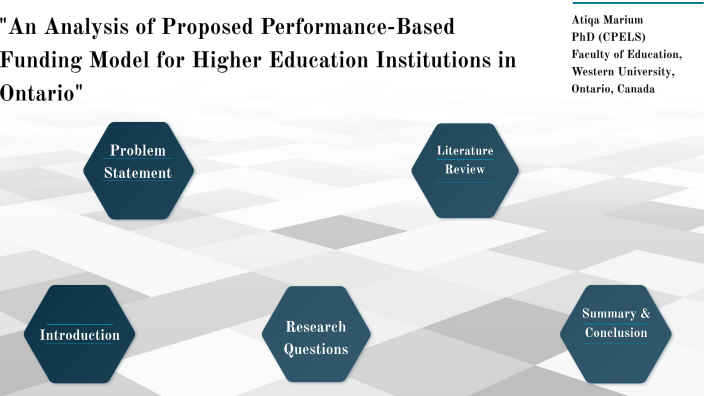 Conference Presentation An analysis of performance based funding model ...