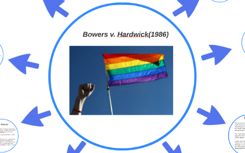 Bowers v. Hardwick by eren ulkumen on Prezi