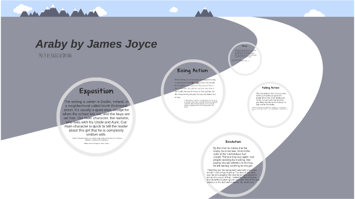 Araby plot by Emilia Bryan on Prezi