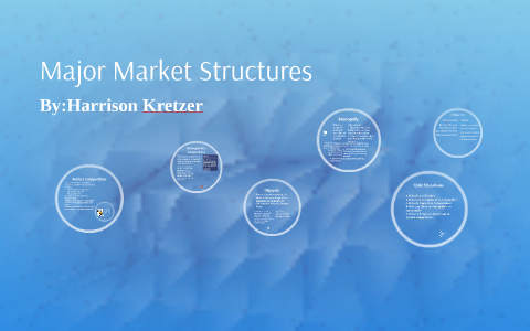 Major Market Structures by Harrison Kretzer on Prezi