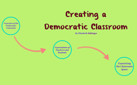 Creating a Democratic Classroom by Elizabeth Kiblinger on Prezi