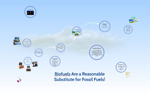 Biofuels Are a Sustainable Alternative to Fossil Fuels by Alyssa Labrie