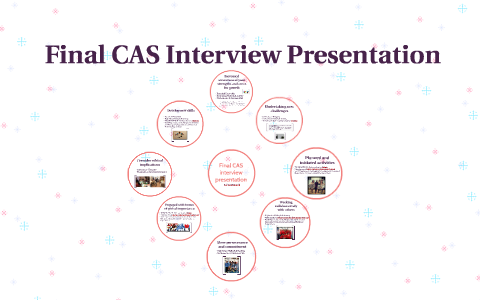 Final CAS interview presentation by Nel Kaczmarek on Prezi