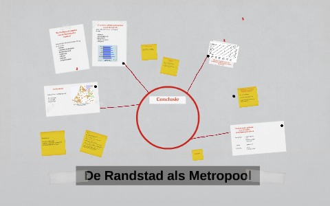 De Randstad als Metropool by Jade Roelands on Prezi