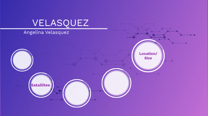 The VELASQUEZ planet by angelina velasquez on Prezi