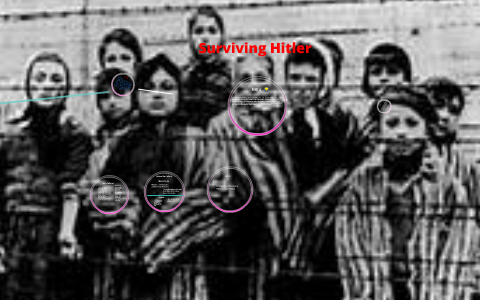 Surviving Hitler by s moy on Prezi