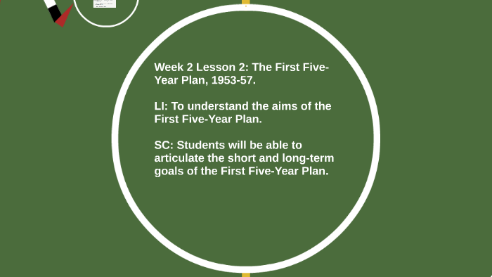 Week 2 Lesson 2: The First Five-Year Plan, 1953-57. by Liam Brooks on Prezi