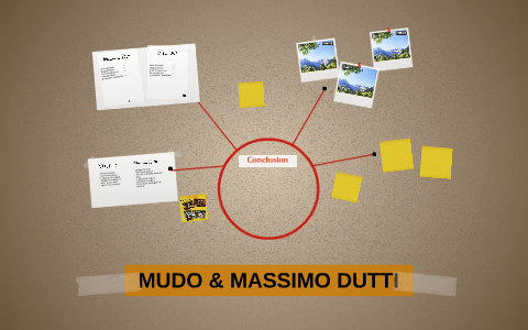 MUDO & MASSIMO DUTTI by Aylin AYGÜN on Prezi