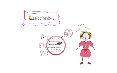 Profielschets by Ellen Peeters on Prezi