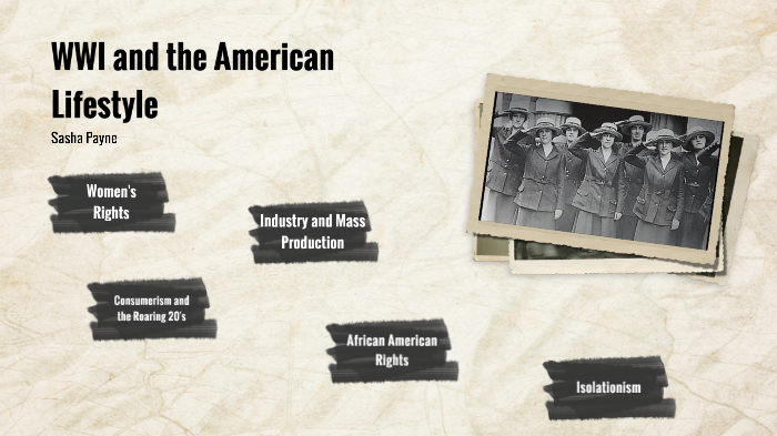 WWI Homefront Impact by Sasha Payne on Prezi