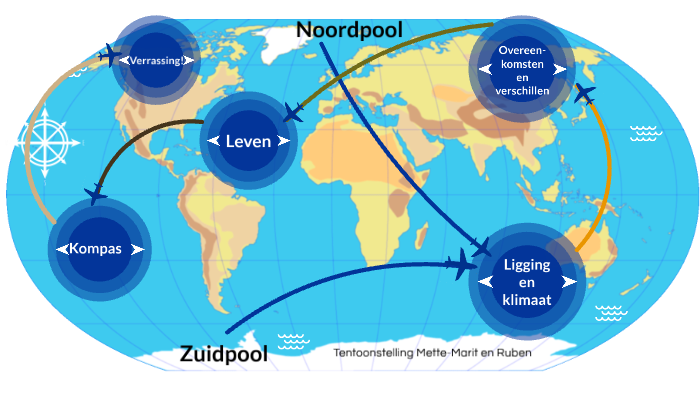 Tentoonstelling Noord- en zuidpool by Ruben Vonk on Prezi