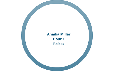 Amalia Miller Countries by Spanish 7 Sra Cole on Prezi