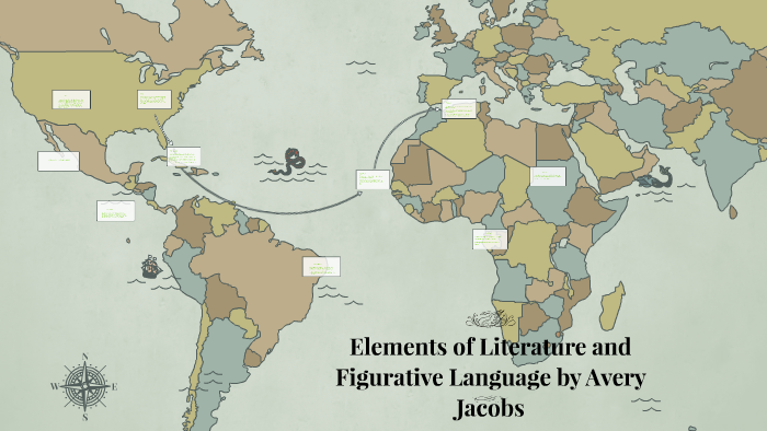 Julius Caesar and Figurative Language by Kristy Hunter on Prezi