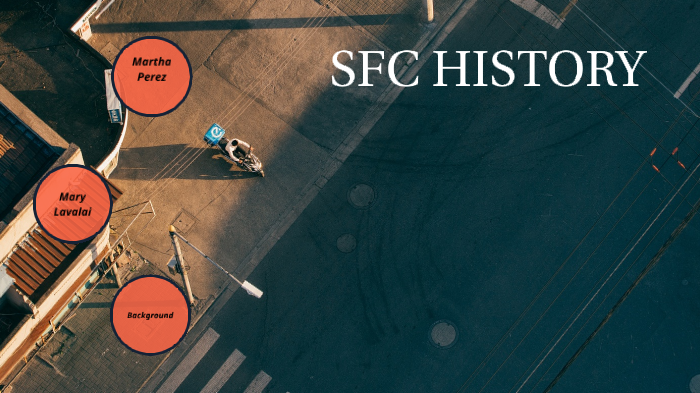 SFC History by JACOB FITCH on Prezi
