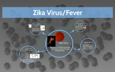 Zika Virus by on Prezi