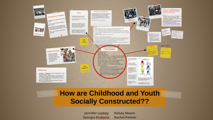 How are Childhood and Youth Socially Constructed?? by Jennifer Luckey ...