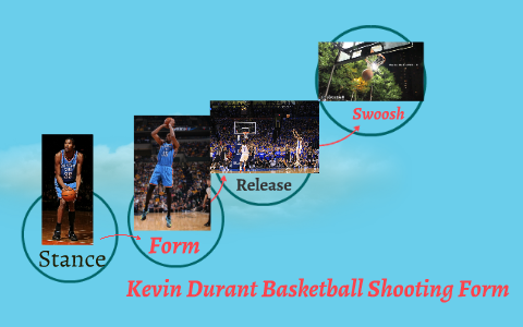 Kevin Durant Basketball Shooting Form by Luke Hollingsworth on Prezi