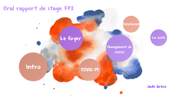 Oral de rapport de stage FP2 by Jade Greco on Prezi