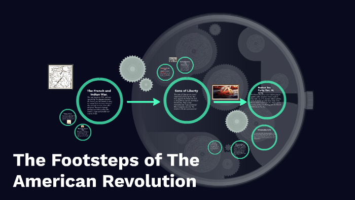 The Footsteps of The American Revolution by madison cronk on Prezi