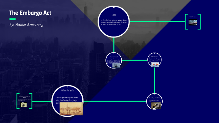 The Embargo Act by Hunter Pizza on Prezi