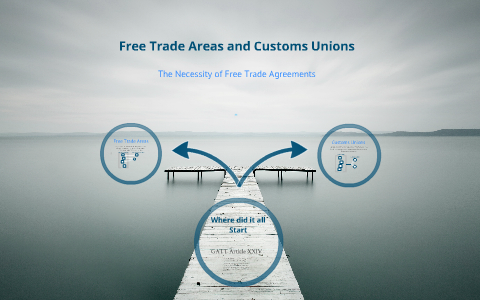 Customs Unions and Free Trade Areas by Leon Fishman on Prezi