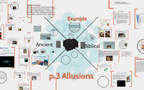 p.3 Allusions by Dallas Lopez on Prezi