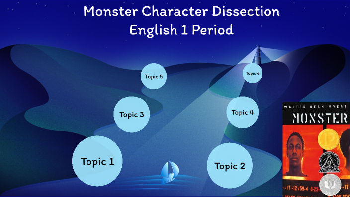 Period 1 Monster Character Dissection by Joshua Thorpe on Prezi