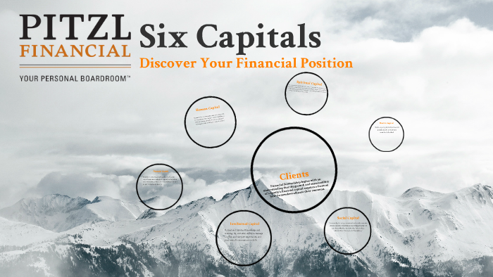 Six Capitals Model by Becky Pitzl on Prezi