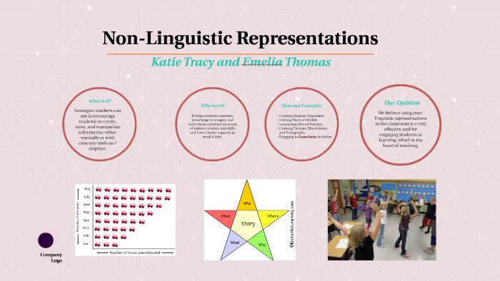 Katie Tracy and Emelia Thomas by Katie Tracy on Prezi