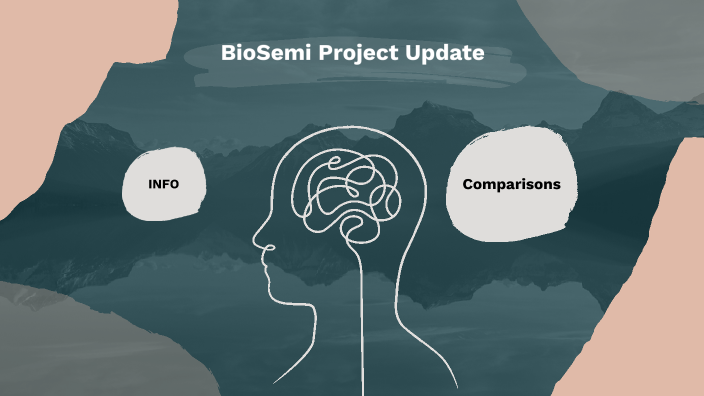 BioSemi Beginning by andre palma on Prezi