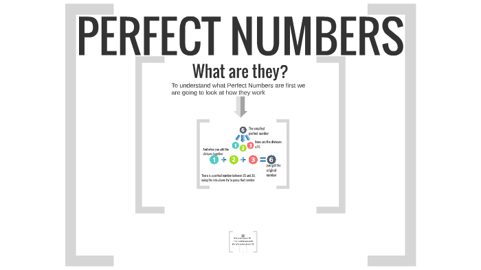 PERFECT NUMBERS by Sam Hennig on Prezi