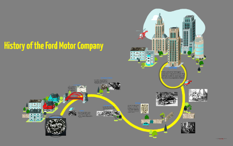 History of the Ford Motor Company by Alyssa Schmitt on Prezi