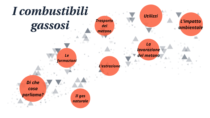 I combustibili gassosi by Tommaso Scassini on Prezi