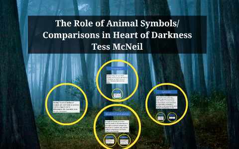 The Role of Animal Symbols/ Comparisons in Heart of Darkness by Tess ...